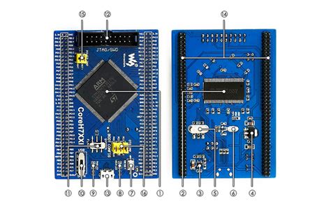 waveshare stm32 mcu core board for stm32h743iit6 support