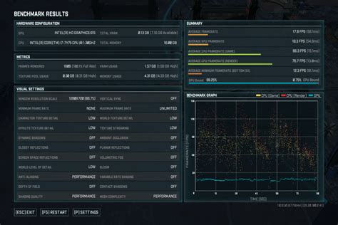 Intel Hd Graphics 615 Notebookcheck Pl