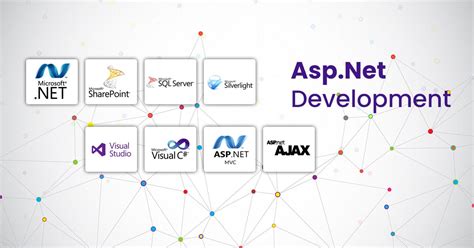 Aspnet Development — The Most Favourite Among The Developers By