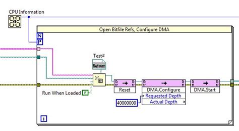Load Dynamically Bitfiles For Multible Rio Devices Ni Community