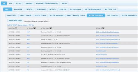 voip analyzer user agent