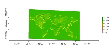after calling projectraster in r missing right edge of world map when plotting with ggplot