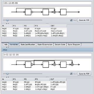 Replacement Of Scan Chain By Modified Scan Chain Download Scientific Diagram