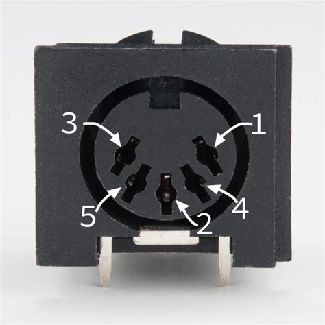为树莓派增加midi接口 midi uart0 csdn博客