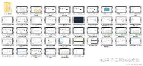 零基础学devops必看教程，带你10分钟快速实战入门devops 知乎