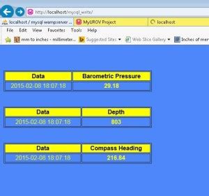 Getting Arduino Data To A Web Page Duino