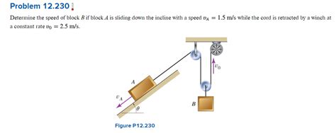 Solved Determine The Speed Of Block B If Block A Is Sliding Chegg