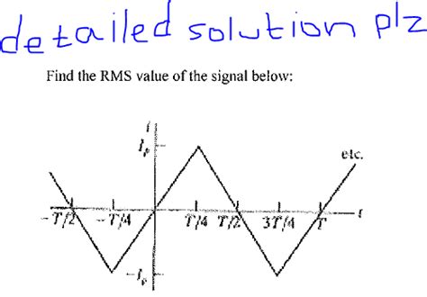 Solved Find The RMS Value Of The Signal Below Chegg Com