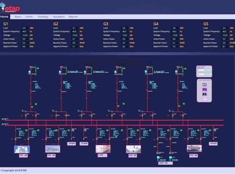 SCADA For Substation Automation InstrumentationTools