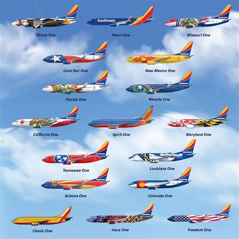 Special Liveries R Southwestairlines