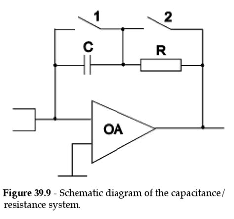9 Schematic Diagram Of The Capacitance Download Scientific Diagram