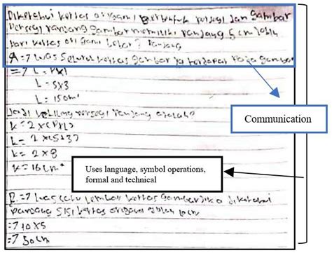 The Answer Of Babe F For The Problem Number Based On The Problem Download Scientific