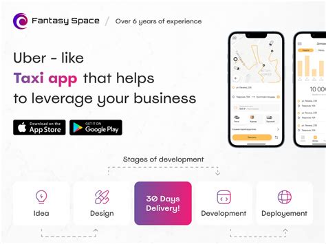 A Scalable Taxi App For Android And Ios Using Flutter Or React Native