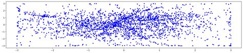 Musical Sequence Generation In Eurorack Using A Variational Autoencoder