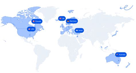 Custom Software Development Assist Software Romania