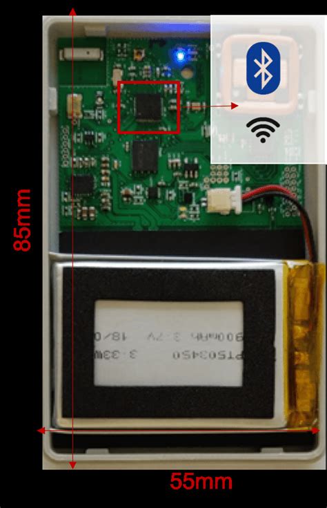 The Mobile Transceiver Module So Called Tag Download Scientific Diagram