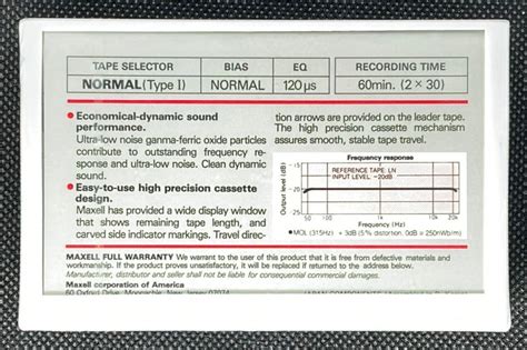 Maxell Ln 1982 Blank Cassette Tape New Sealed