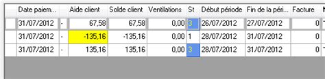 Gui Design Alternative To Color Code In Table Cell User Experience Stack Exchange