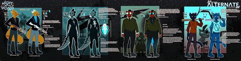 Alternate Reboot Nitw Character Sheets By Littlemissrobinblue On