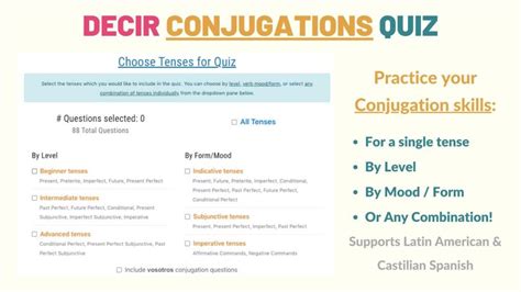 Decir Conjugation 101 Conjugate Decir In Spanish Tell Me In Spanish