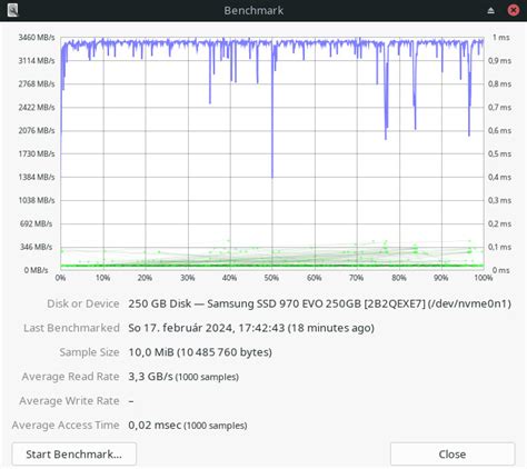 [success] Z77e Itx Nvme Mod Reports Bios Modding Results Win Raid Forum