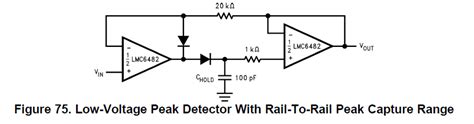 Question On Peak Detector Circuit Amplifiers Forum Amplifiers Ti E2e Support Forums
