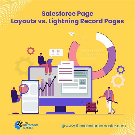 Raj Shendge On Linkedin Thesalesforcemaster Salesforce