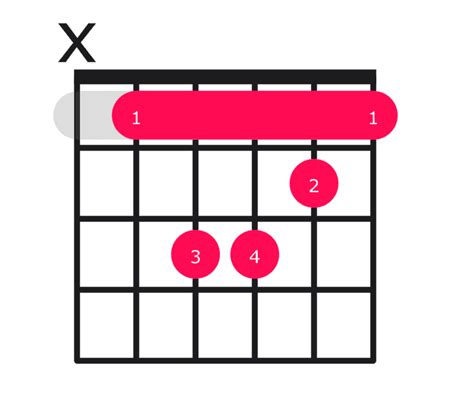 Bb Minor Chord On Guitar How To Play With Easy Finger Positions