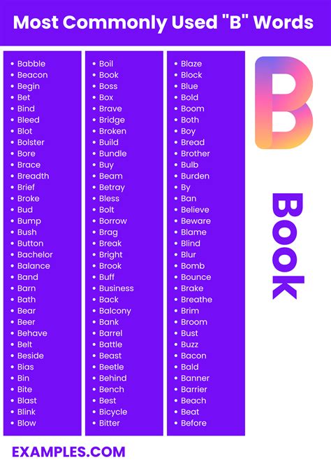 B Alphabet Letter Words