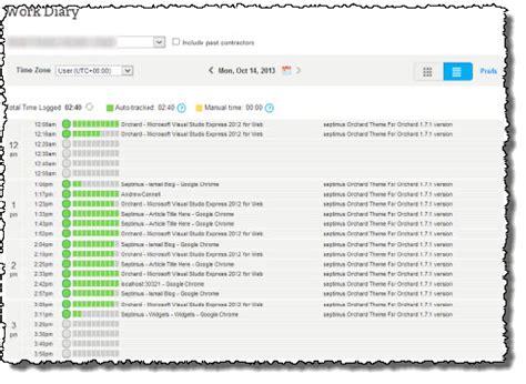 Working More Efficiently With The Help Of Virtual Assistants