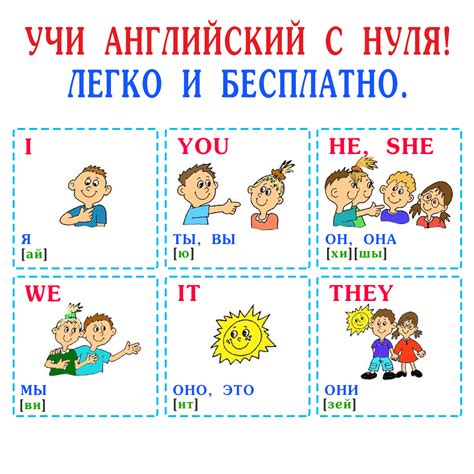 Личные местоимения в английском языке