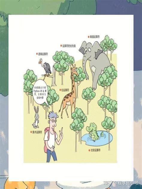 清华大学终于把python整理成了《漫画书》,高清pdf下载 知乎 清华大学终于把python整理成了《漫画书》,高清pdf下载 知乎