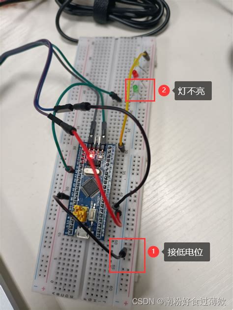 stm32之中断控制led灯、中断串口通信及dma串口 串口中断控制led灯stm32 csdn博客