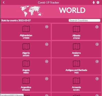 GitHub Nuri Covid Tracker This Is A Microverse Project Built With React And Getting