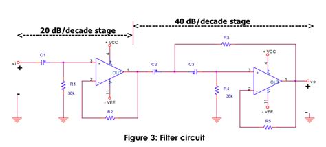 A Filter As Shown In Figure 3 Is To Attenuate All