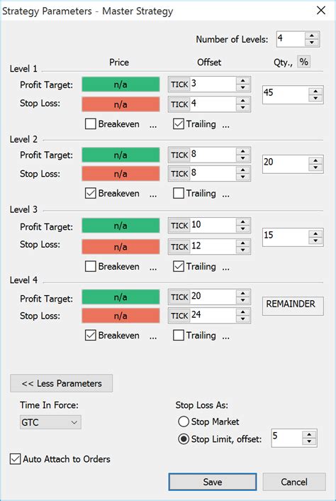 Manual Trading Is Visual And User Friendly Multicharts