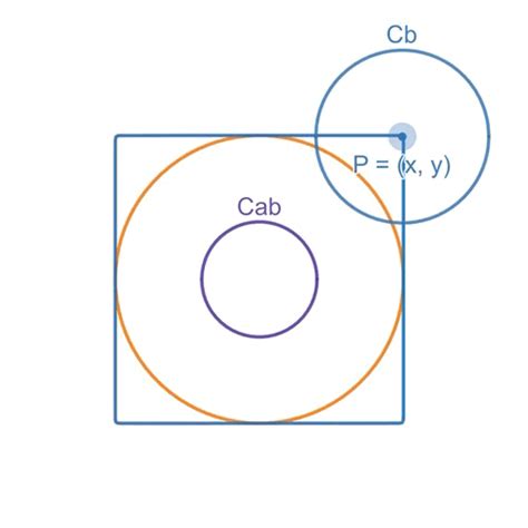 Random Circle Problem Dylan Tintenfich