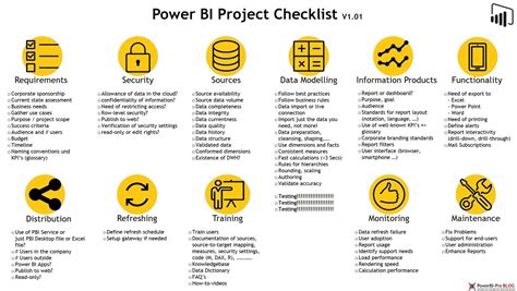 Dax Cheat Sheet Artofit