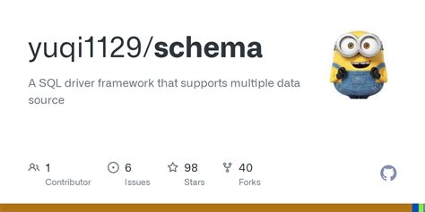 Github Yuqi1129schema A Sql Driver Framework That Supports Multiple Data Source