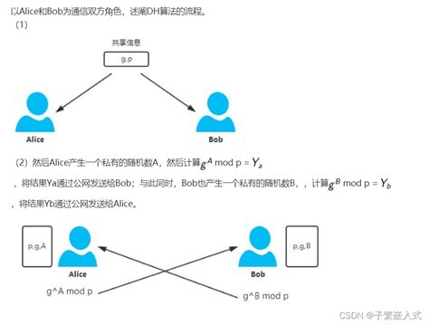 加解密简单了解之dh密钥协商与aes128dh解密 Csdn博客
