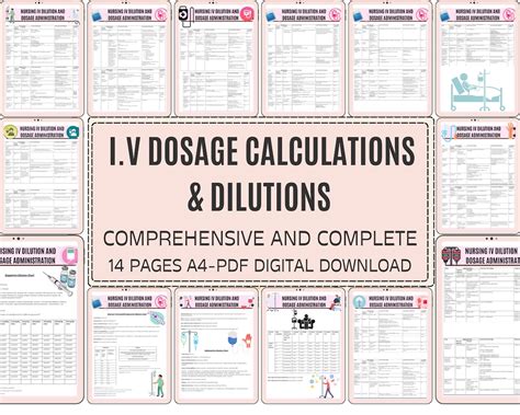 Dosage Calculation Drug Dose Calculation Medication Nursing Guide Nurse Study Notes Nursing