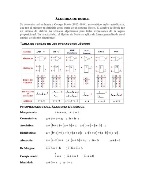 Álgebra De Boole Pdf