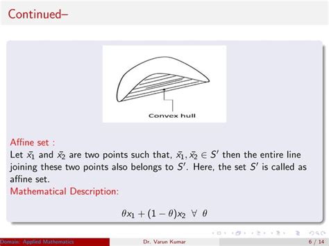 Basic Terminology Description In Convex Optimization Ppt