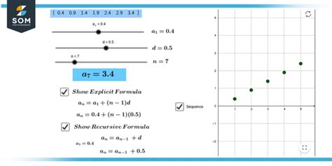 Arithmetic Sequence Definition And Meaning