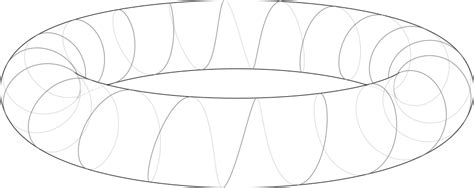 Tikz Pgf Drawing The Contour Of A D Torus TeX LaTeX Stack Exchange