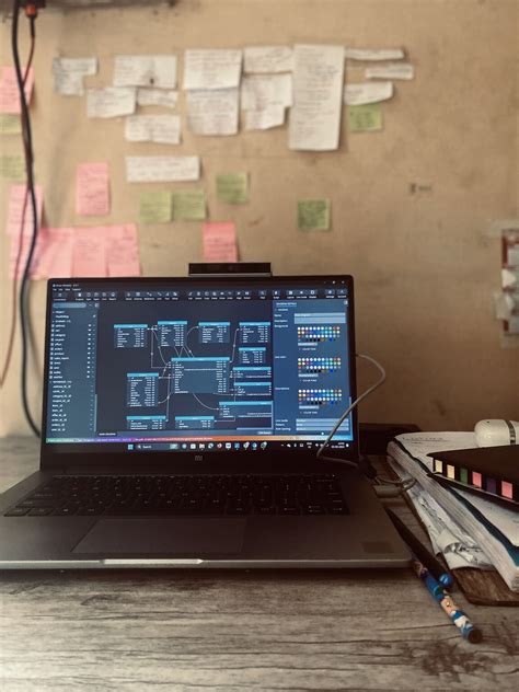 Aswin K On Linkedin Webdevelopment Codejourney Ecommerceapp