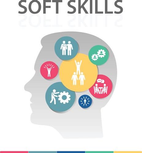 Soft Skills Infographics Design Timeline Concept Vector Image