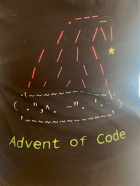 adventofcode2022 twitter search twitter