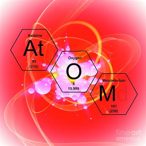 Chemical Elements Atom 4 By Science Photo Library