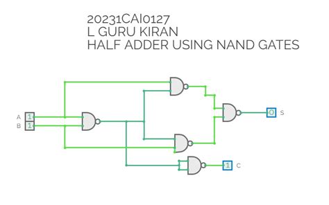 Circuitverse Half Adder Using Nand Gate